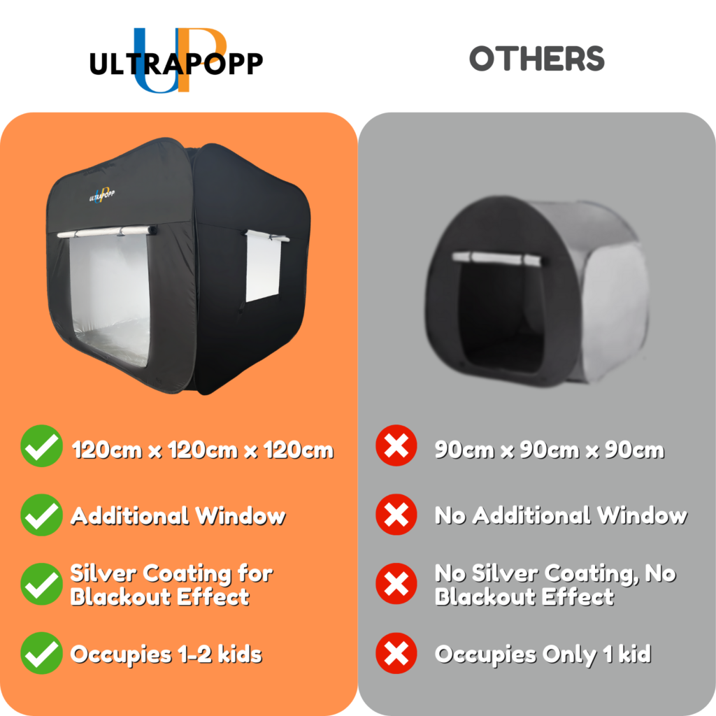 ULTRAPOPP Sensory Tent for Kids, Pop up Blackout Play Tents for Autism ...
